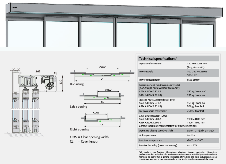 Telescopic Sliding Door – INDOMATIC